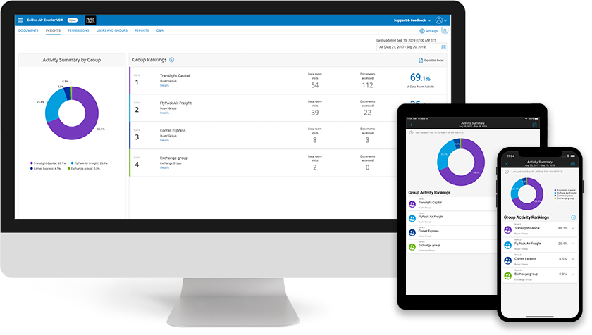 Learn the components of the Data Room Due Diligence Checklist Learn the components of the Data Room Due Diligence Checklist